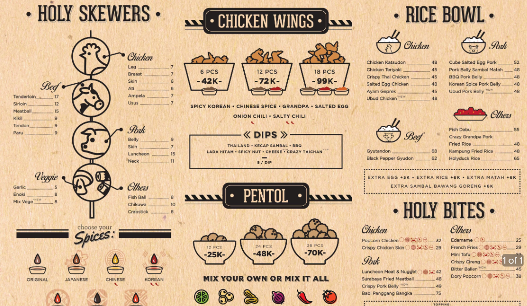 Apakah Holywings Halal? Simak Faktanya Disini! | Halalan.id